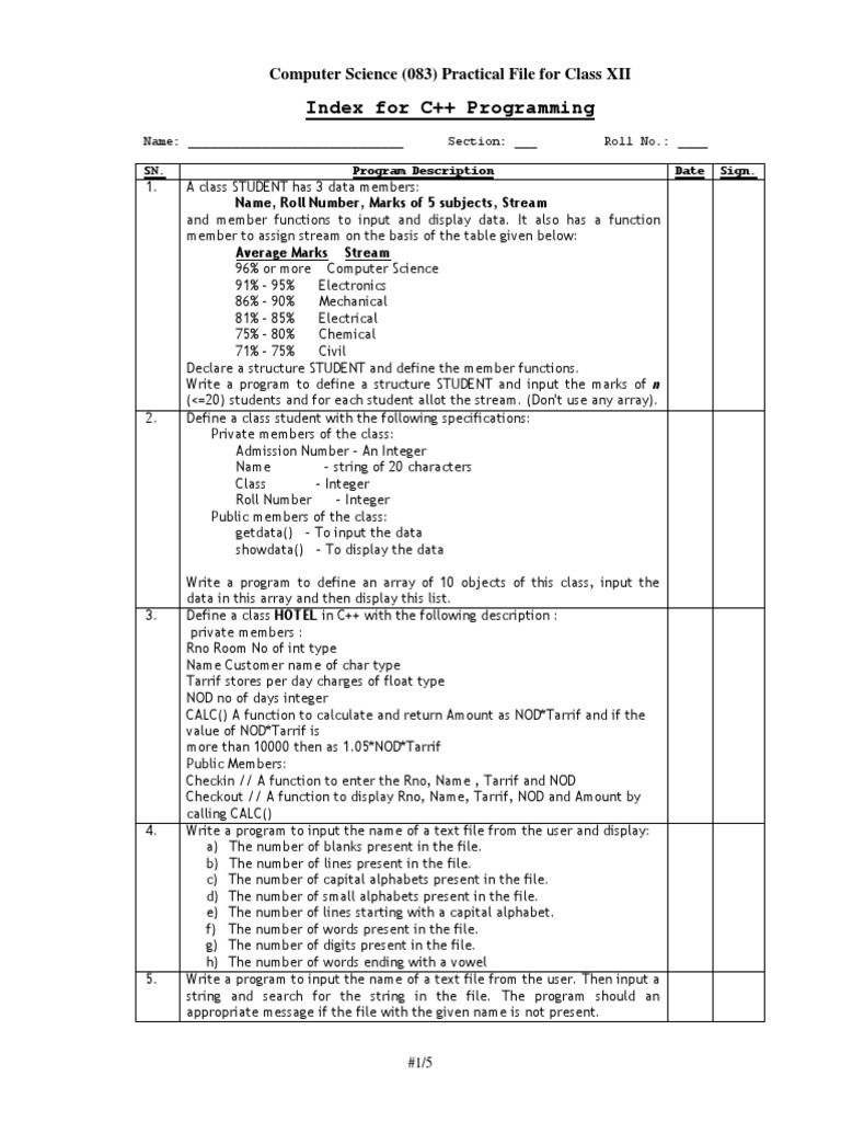 Index For C++ Programming: Computer Science (083) Practical File For Class XII | Download Free ...