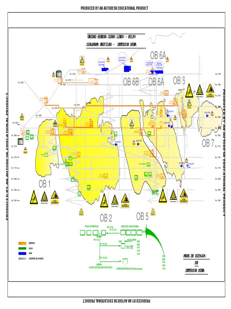 Mapa de Riesgos - Mina | PDF