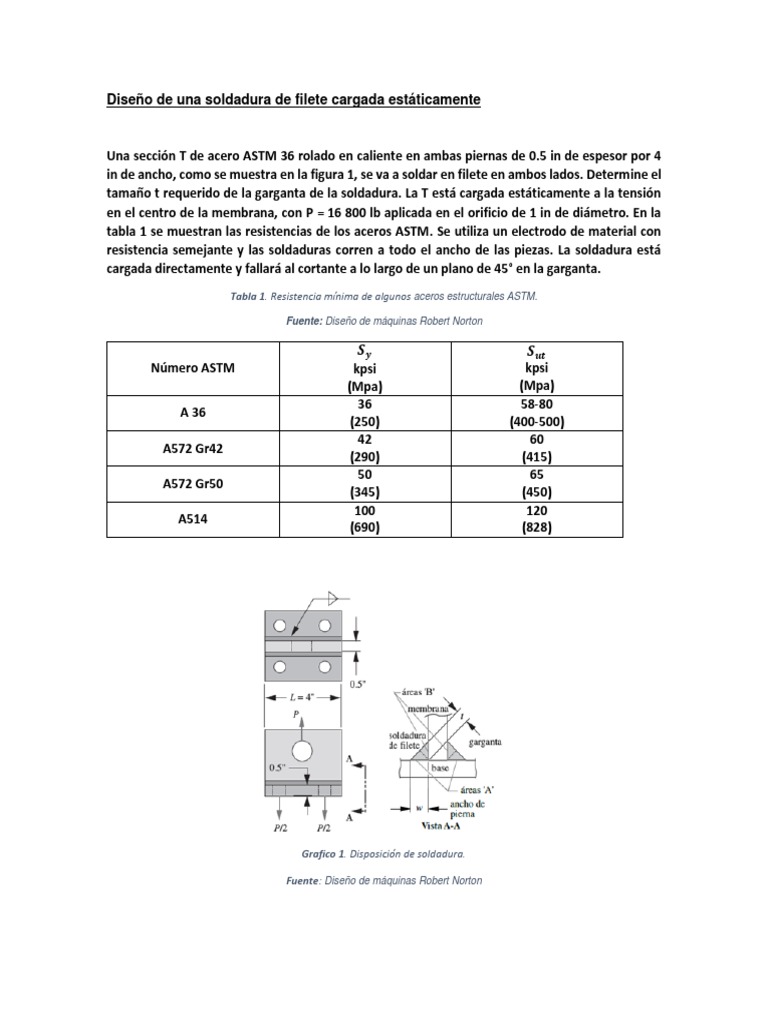 Diseño de Una Soldadura de Filete Cargada Estáticamente