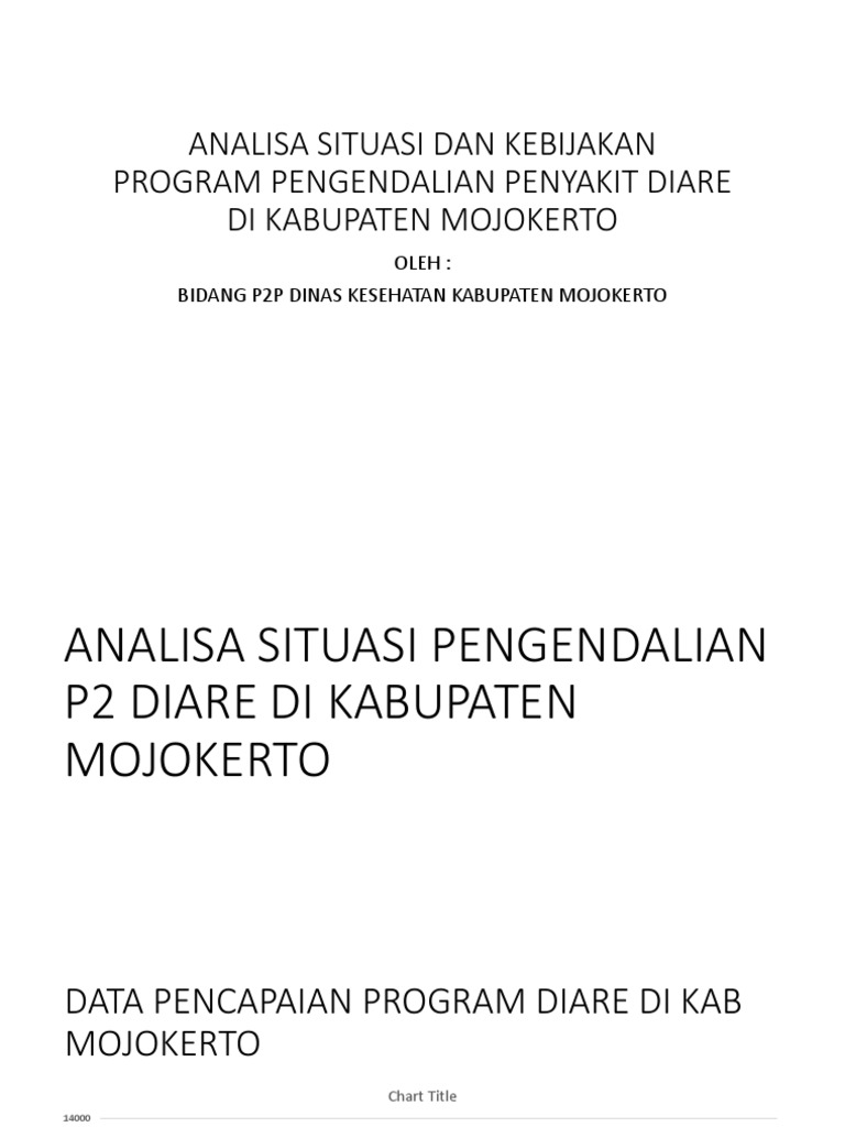 Analisa Situasi Dan Kebijakan Program Pengendalian Penyakit Diare | PDF