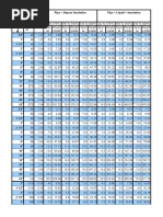Pipe Span Chart | PDF | Pipe (Fluid Conveyance) | Chemical Engineering