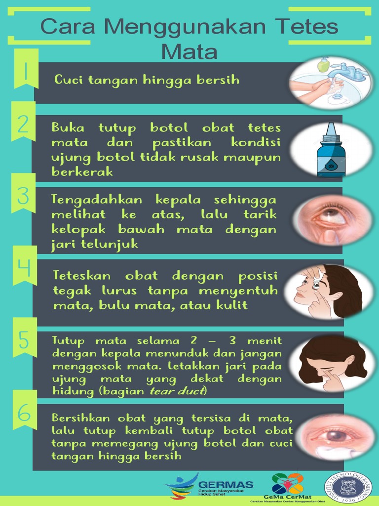 Cara Menggunakan Tetes Mata | PDF