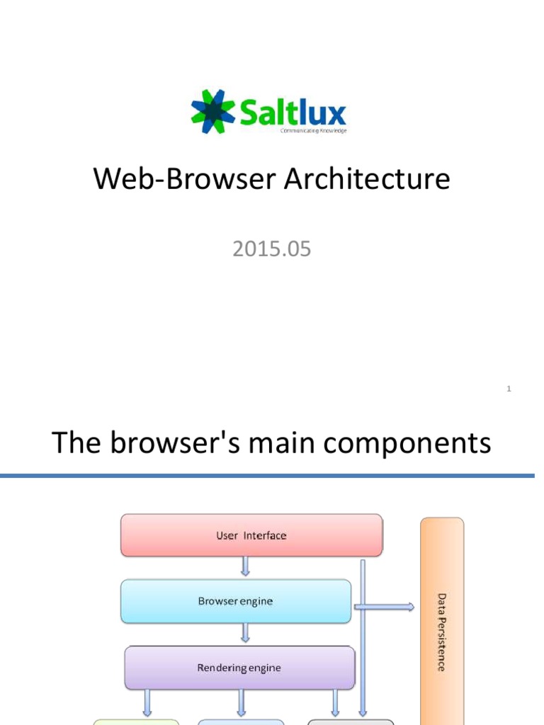 Web-Browser Architecture | PDF | Document Object Model | Html