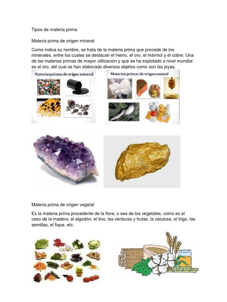 Materia Prima Qu Es Caractersticas Tipos Y Ejemplos Materia Prima