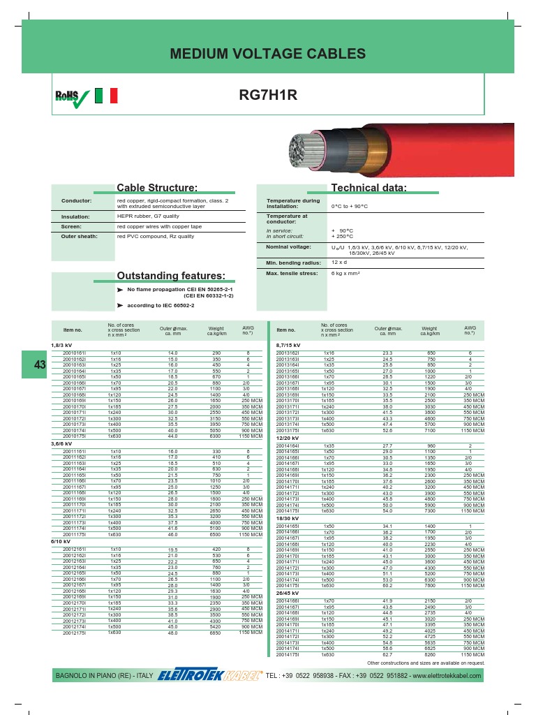 RG7H1R | PDF | Electrical Engineering | Electrical Components