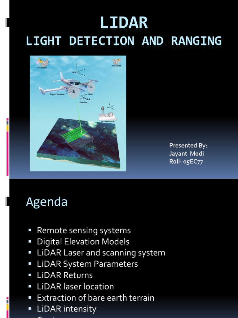 Lidar | Lidar | Remote Sensing