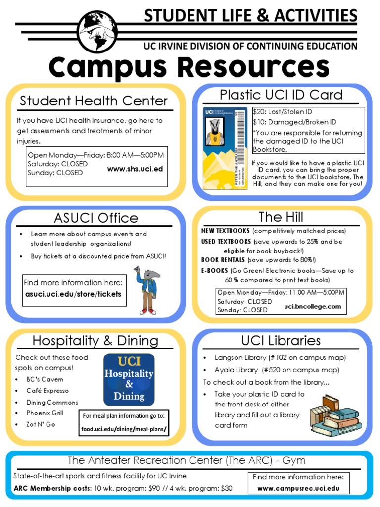Act - Campus Resources | PDF | Textbook | Service Industries