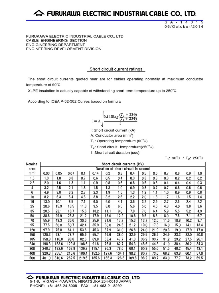 Short Circuit Current Ratings | Download Free PDF | Physics | Force