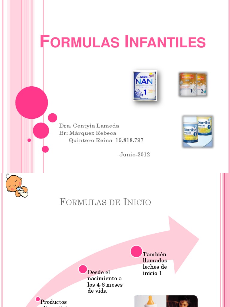 Formulas Infantiles | Leche materna | Leche