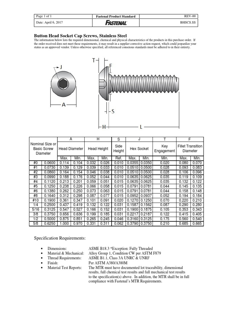 BHSCS SS | PDF | Screw | Building Materials