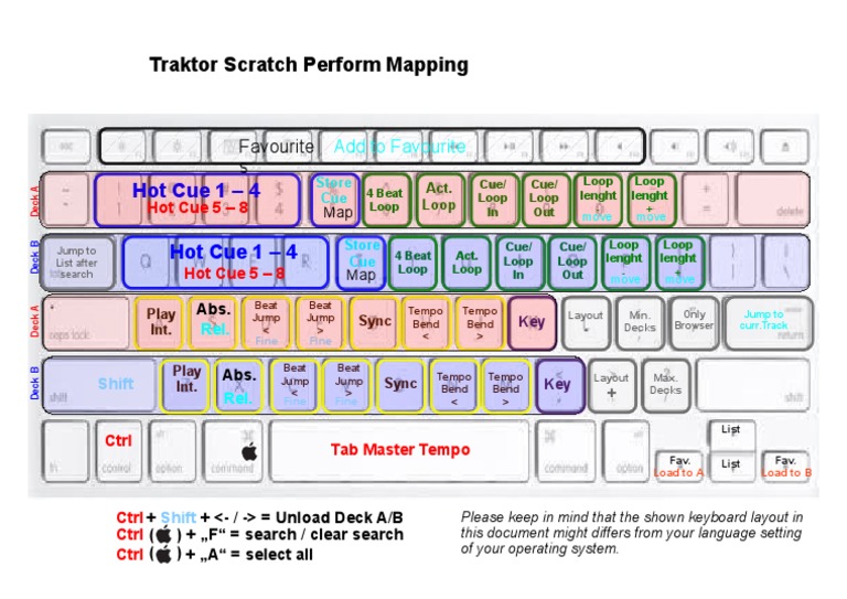 Traktor Scratch Perform Mapping | PDF | Personal Computers | Computer ...