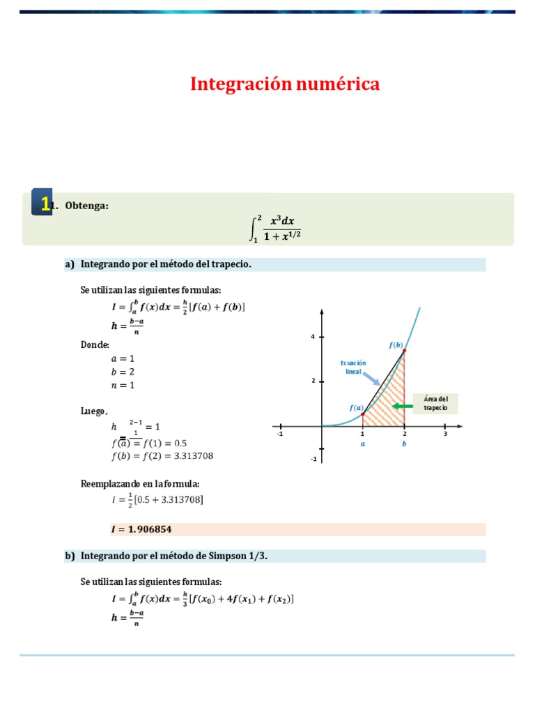 Análisis numérico de la integración de funciones mediante los métodos del trapecio, Simpson 1/3 ...