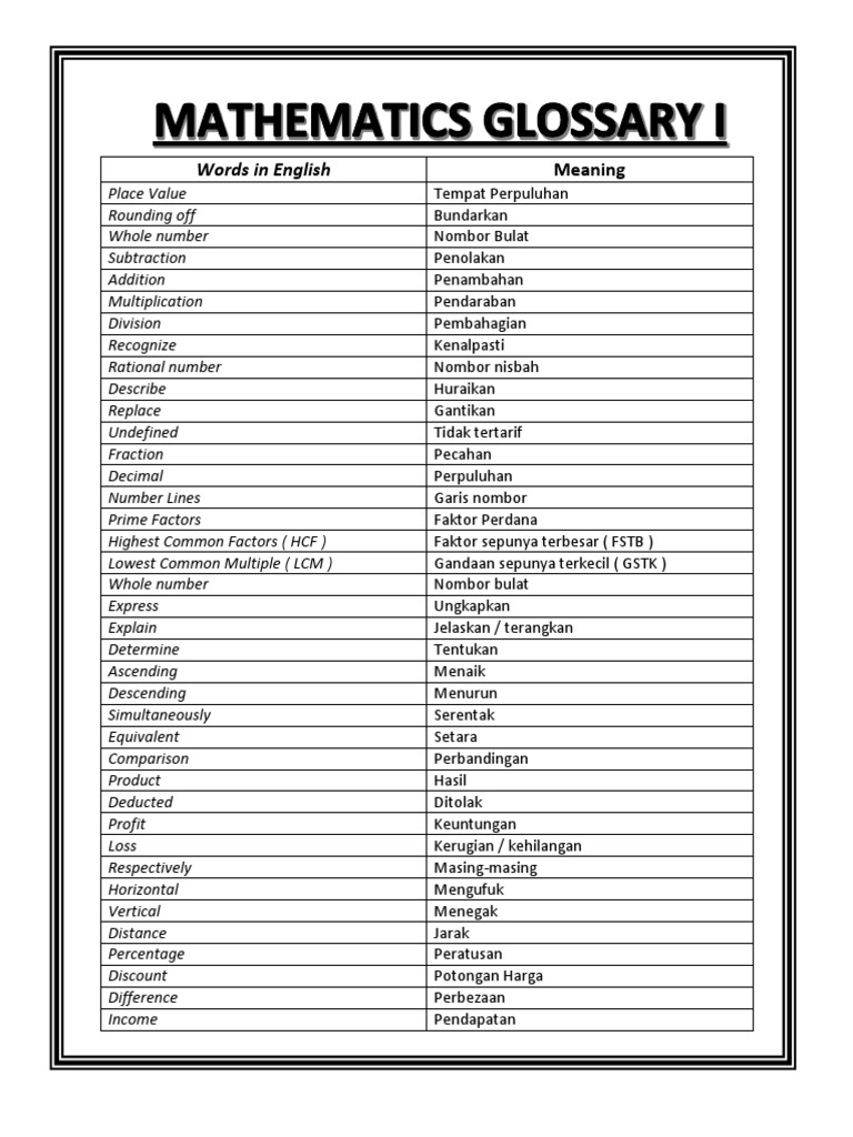 Math Glossary 1 | PDF