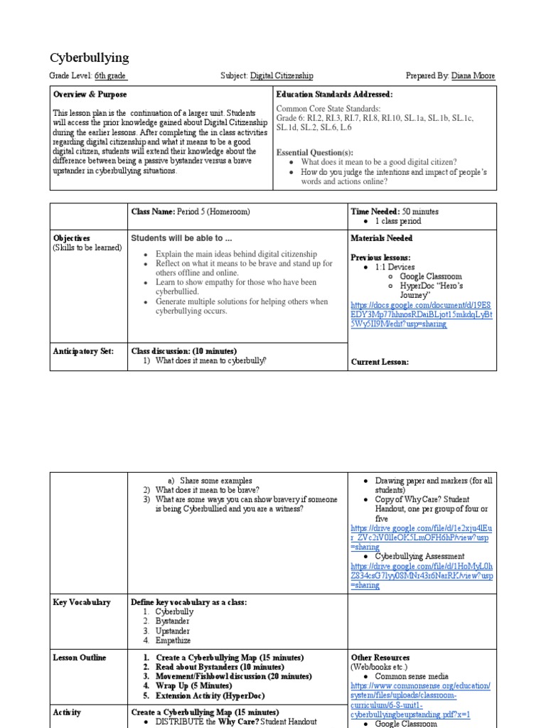 CyberBully Lesson Plan.pdf | Cyberbullying | Online And Offline