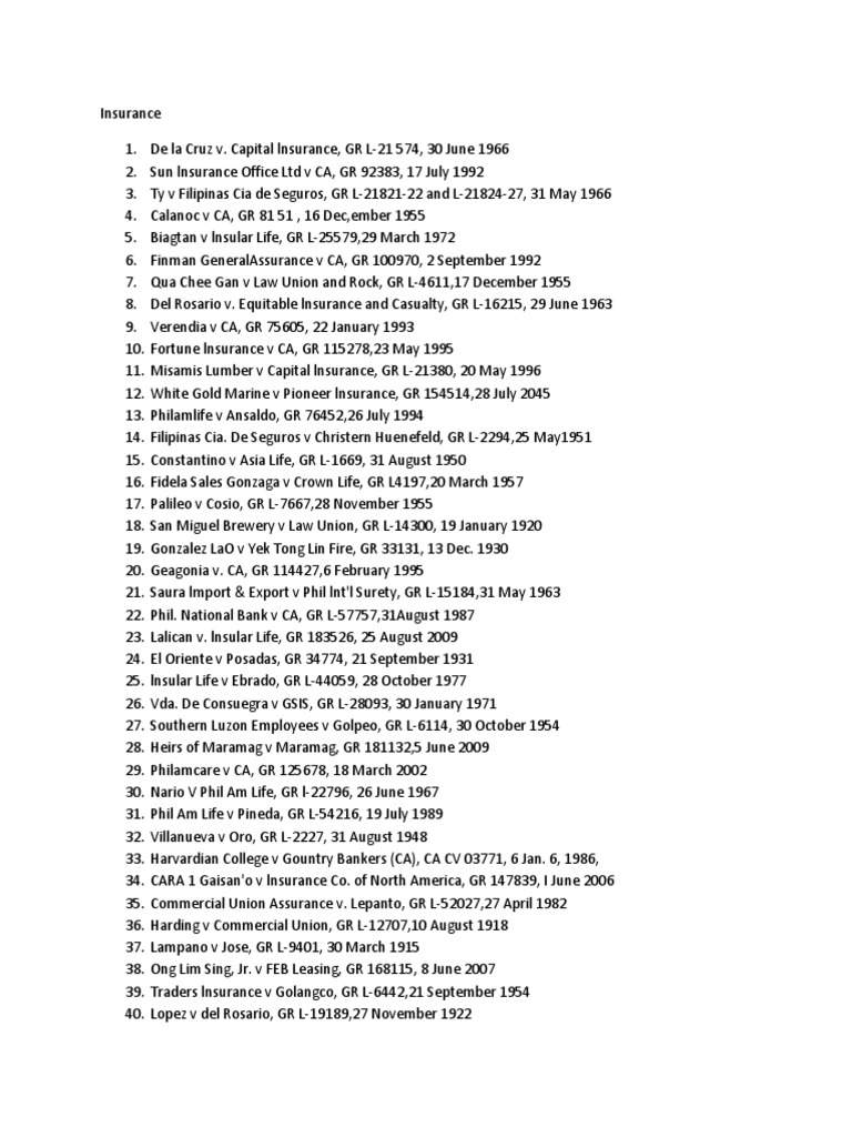 Insurance Cases | PDF | Insurance | Risk