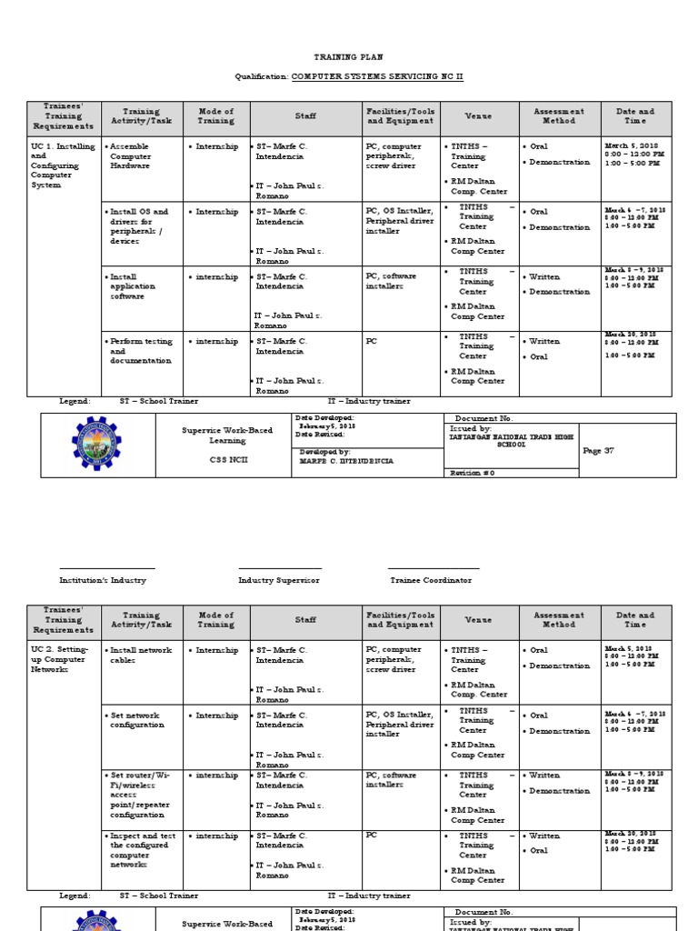 Training Plan Css | PDF | Personal Computers | Information Technology
