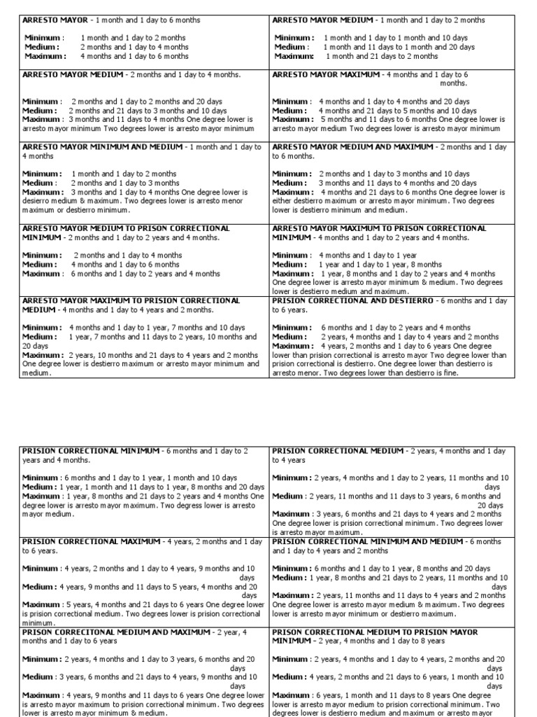 Table of Penalties | Prison | Law Enforcement