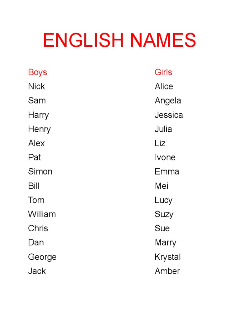 English Names: Boys Girls | PDF