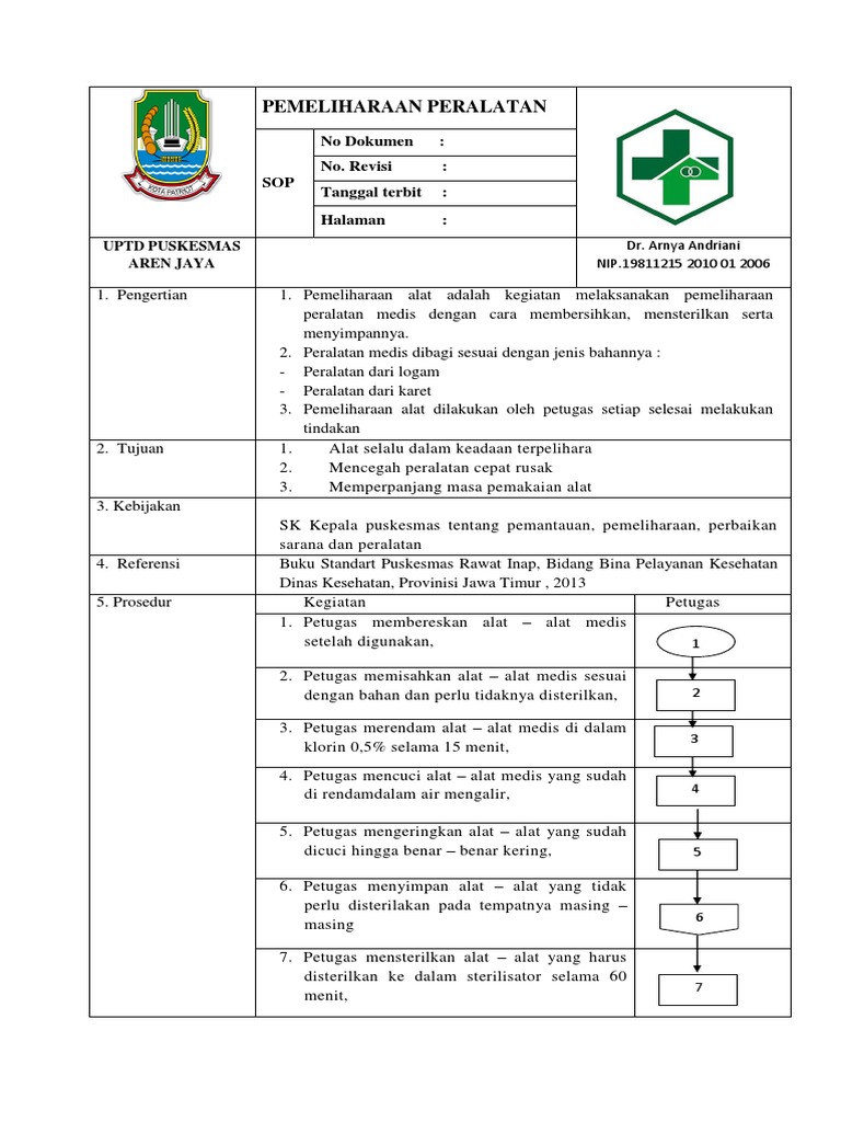 STANDARISASI PROSEDUR PEMELIHARAAN PERALATAN MEDIS | PDF