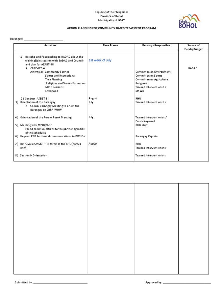 Action Plan Loay | PDF | Government
