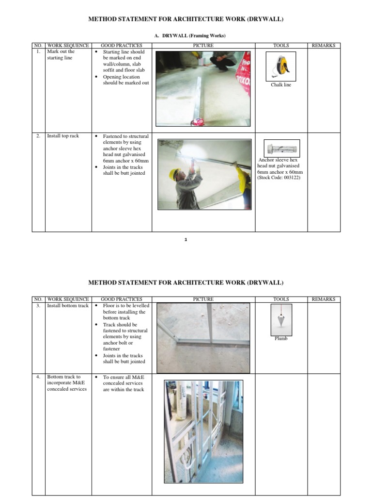 Method Statement For Architecture Work (Drywall) : No. Work Sequence ...