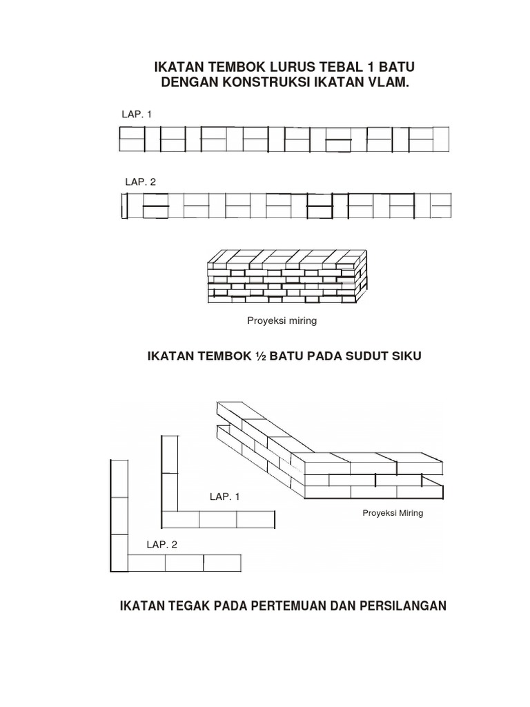 Tembok Miring dan Konstruksi Ikatan | PDF | Sains & Matematika