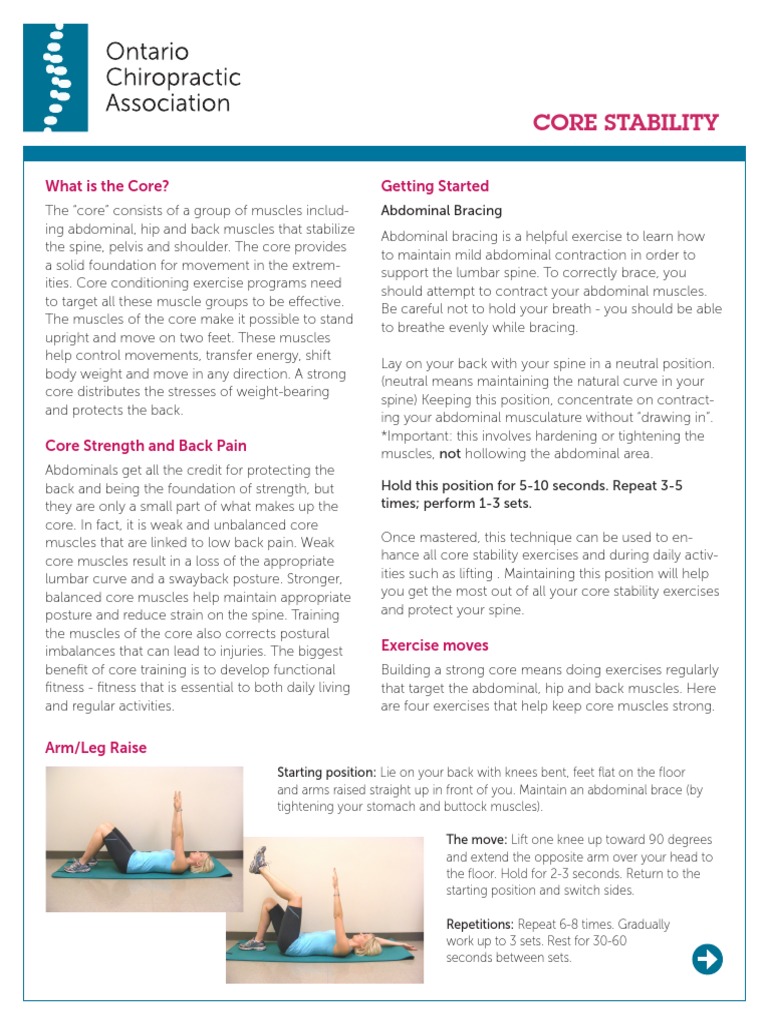 Core Strength Exercise Handout PDF | PDF | Abdomen | Dance Science