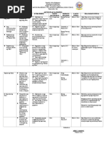 Project Proposal Filipino Edited | PDF