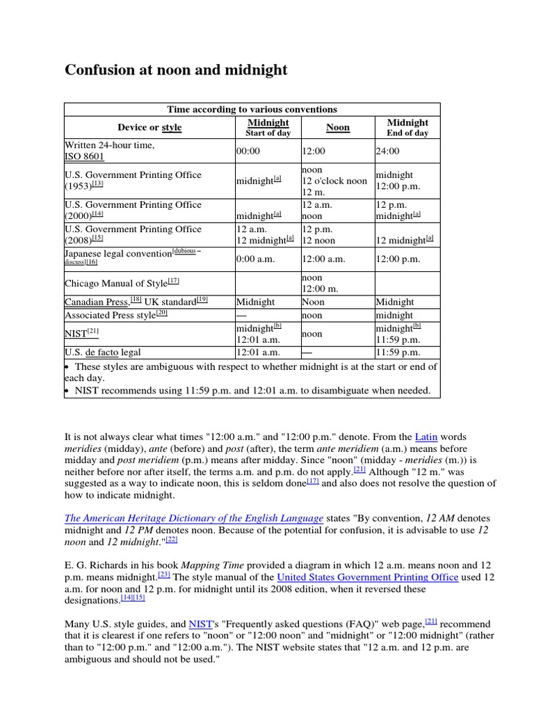 Confusion of 12 Am or PM For Noon | PDF | Linguistics | Communication
