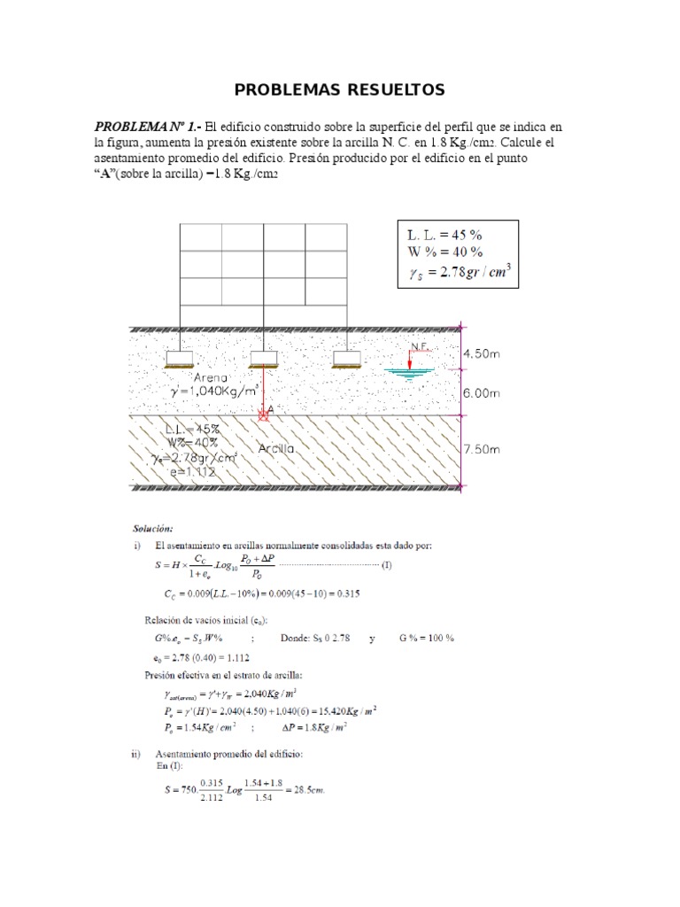 Problemas Resueltos | PDF