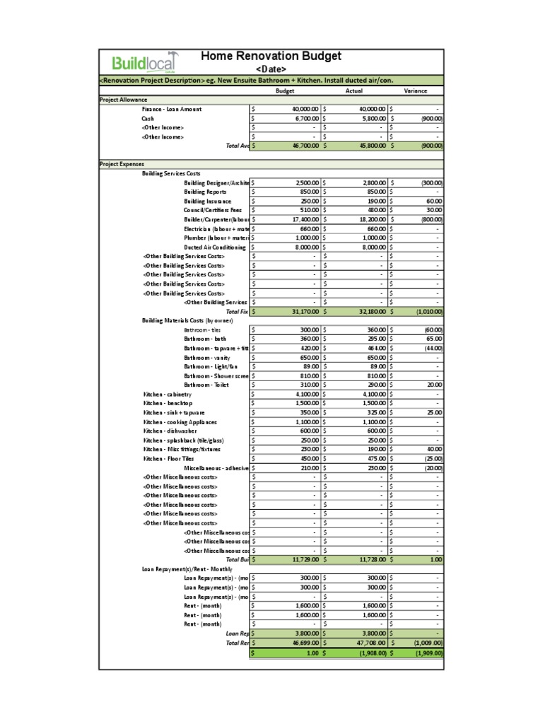 Basic Renovation Budget Spreadsheet | PDF | Bathroom | Architectural ...