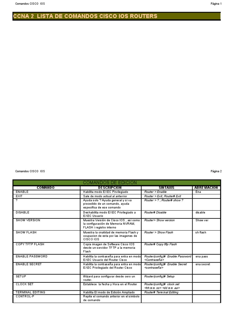 Comandos Cisco IOS para Routers | PDF | Informática