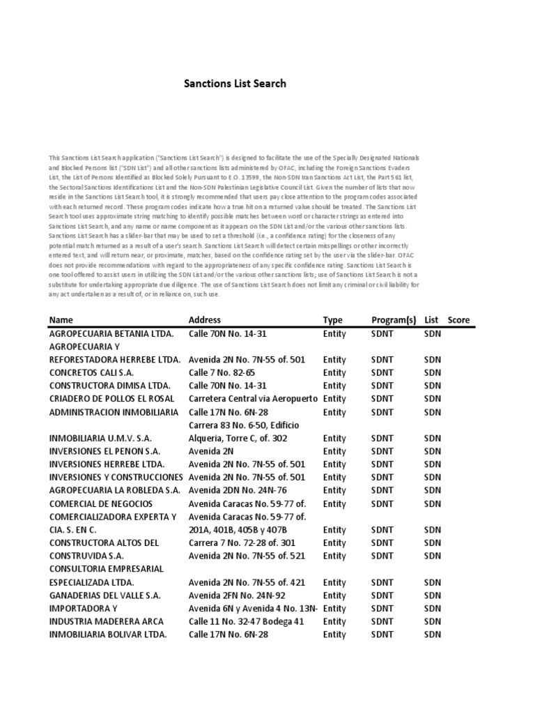 Colombianos en Lista Clinton | PDF | Office Of Foreign Assets Control ...