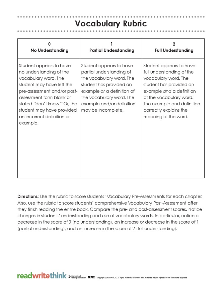 Vocab Rubric | PDF