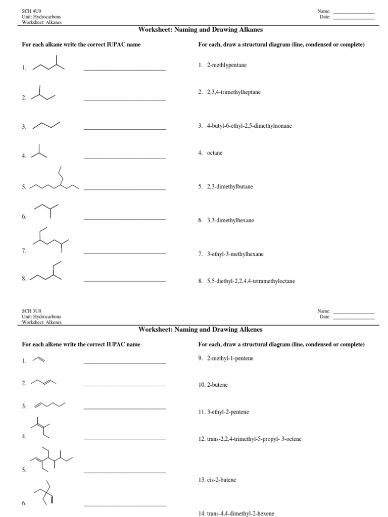 Drawing and Naming Alkanes PDF | PDF | Alkene | Hydrocarbons