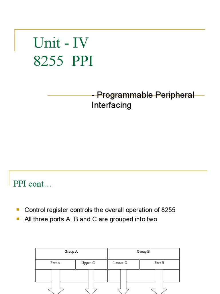 Unit - IV 8255 PPI: - Programmable Peripheral Interfacing | PDF | Computing | Manufactured Goods