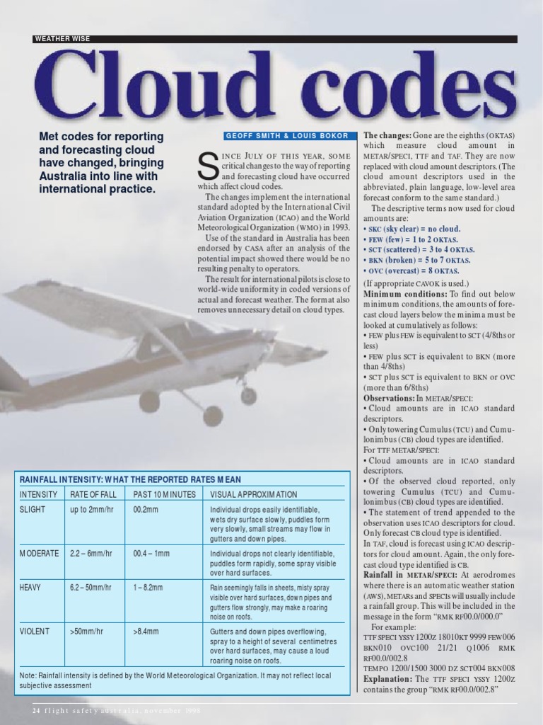 Codes | PDF | Meteorological Phenomena | Branches Of Meteorology