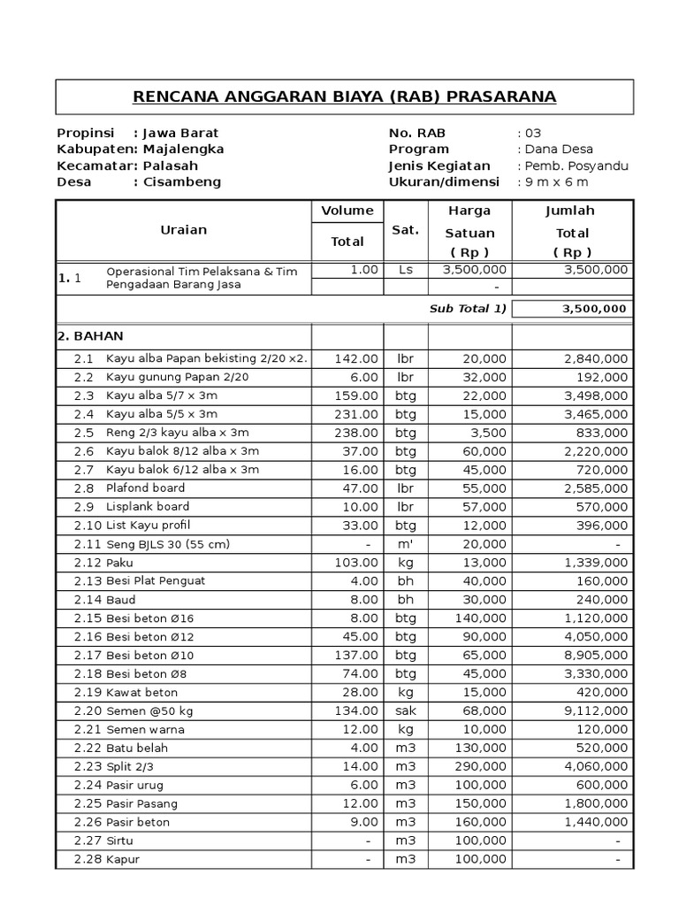 Hitung Pajak RAB Desa | PDF