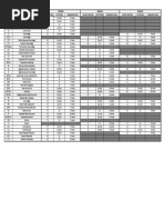 ETAP Install Quick Guide | PDF | Computers | Technology & Engineering