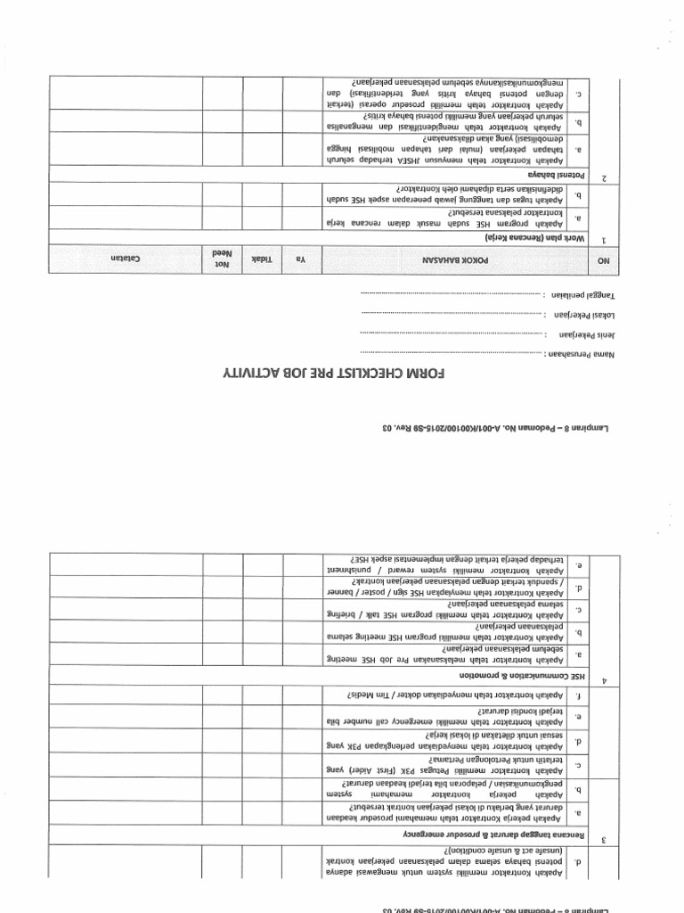 Form Checklist Pre Job Activity | PDF