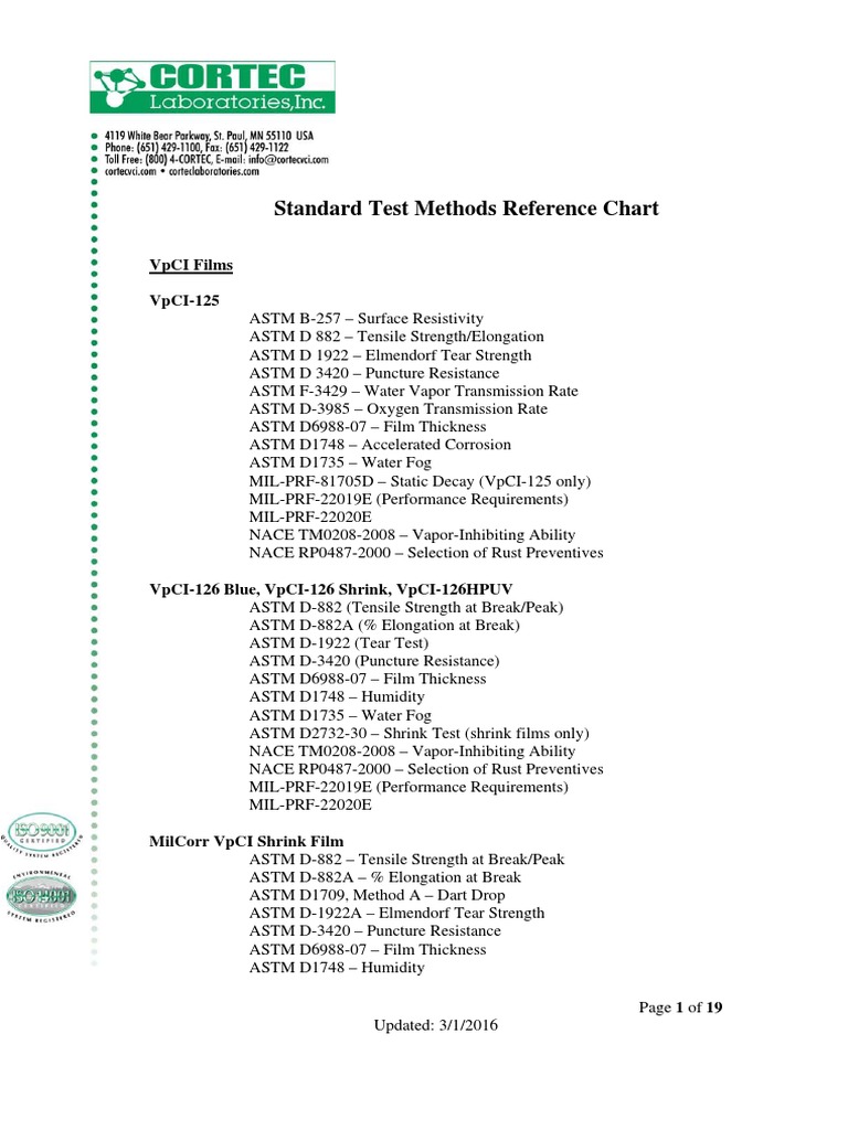 Standard Test Reference Chart 2016 | PDF | Concrete | Rust
