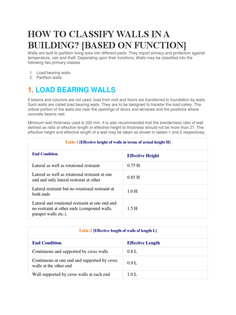 How To Classify Walls in A Building | PDF | Wall | Structural Load