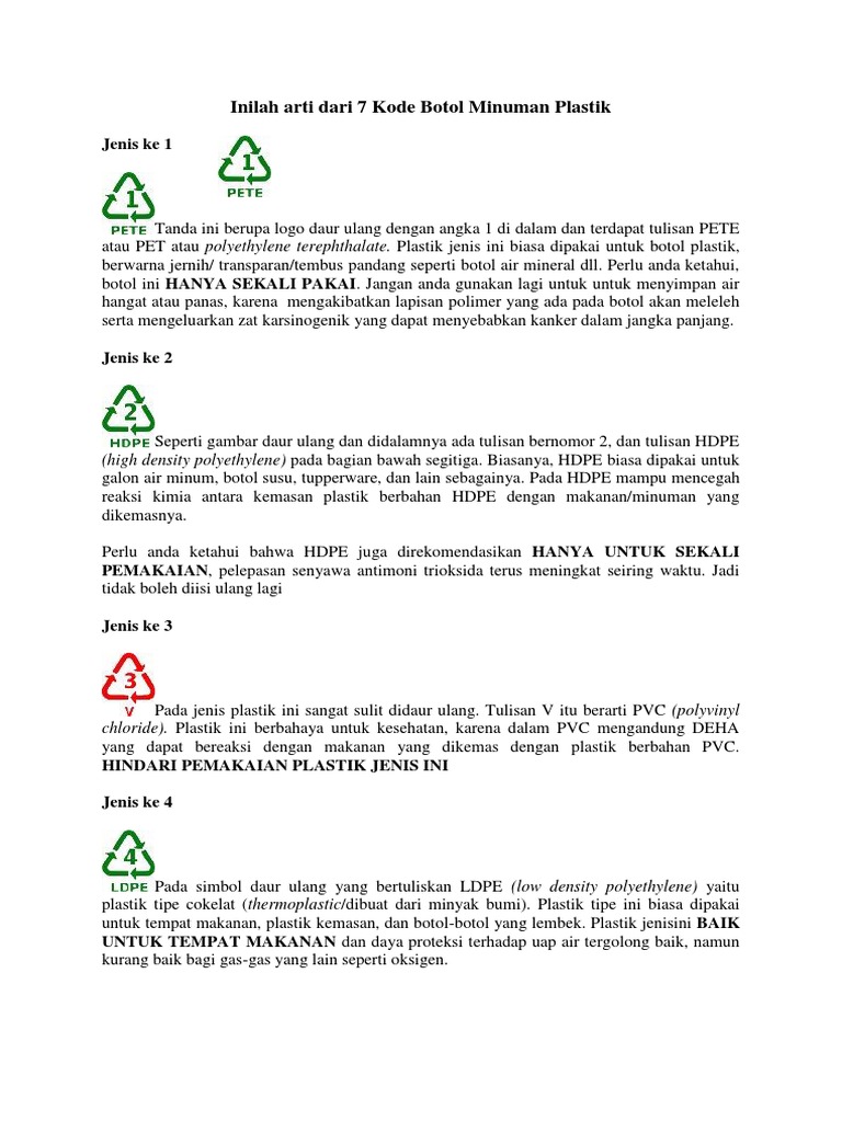 Inilah Arti Dari 7 Kode Botol Minuman Plastik | PDF