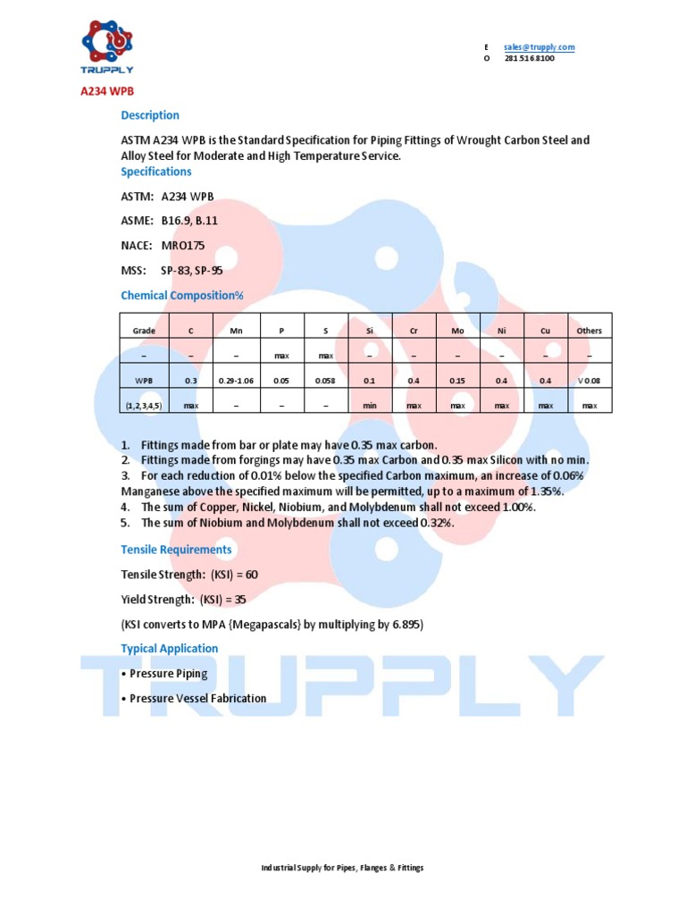 A234WPB Material Information | PDF