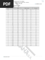Table NPS From API 574 2016 | PDF | Building Technology | Economic Sectors
