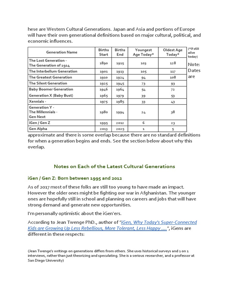 Notes On Each of The Latest Cultural Generations: Igen / Gen Z: Born ...