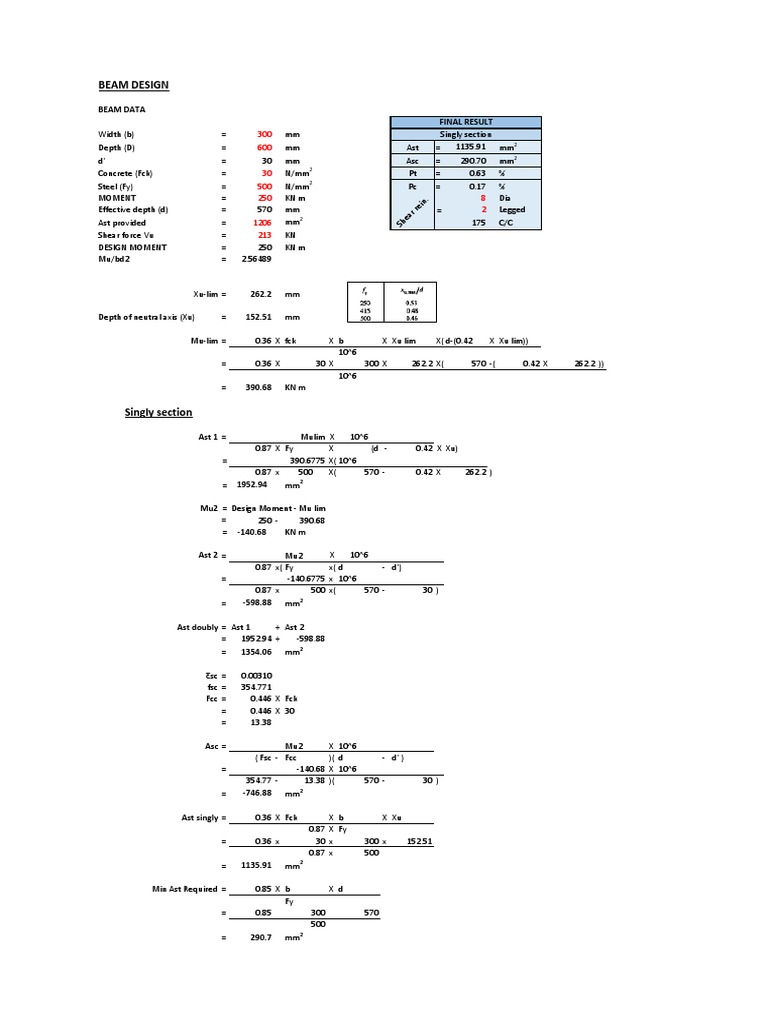 Beam Design: Beam Data Final Result | Download Free PDF | Beam ...
