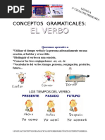 Repaso de Tiempos Verbales | PDF