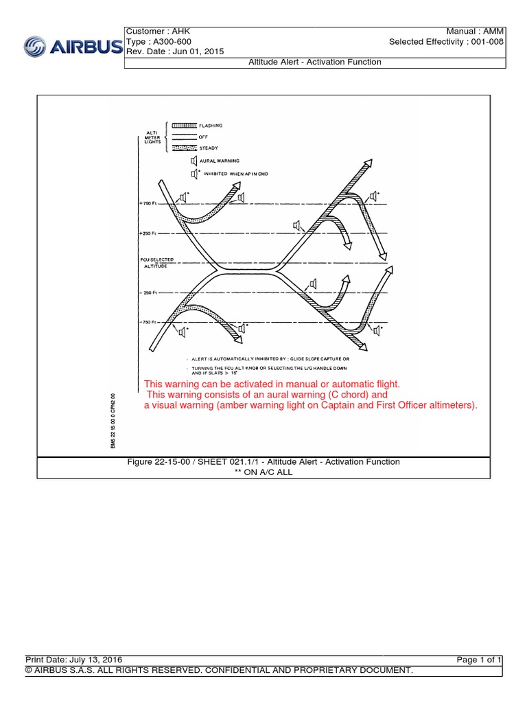 Altitude Alert PDF | PDF