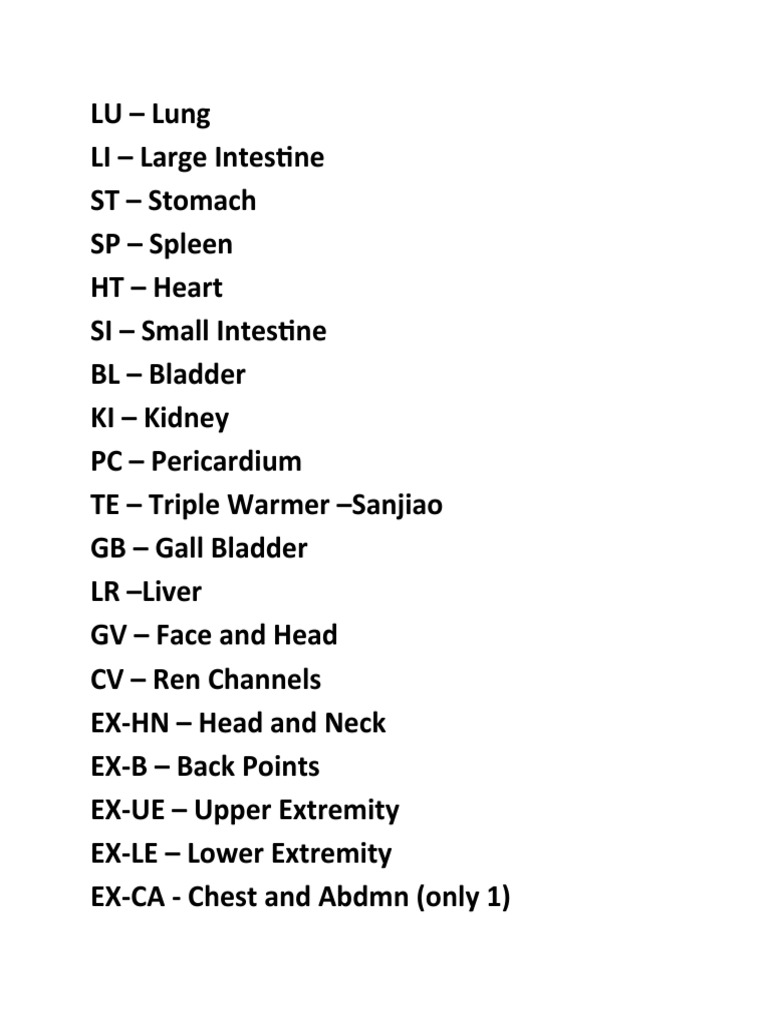 Acupuncture Point Abbreviations | PDF